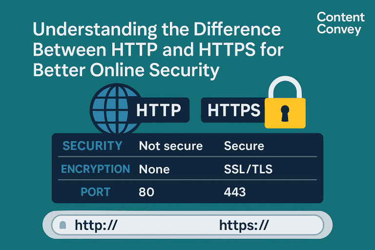 Is HTTP Still Safe? HTTP vs HTTPS Explained for 2025